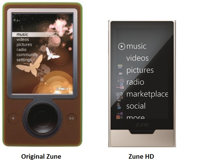 The $55 Groove Music Player, One Man’s Dogged Commitment to Microsoft ...